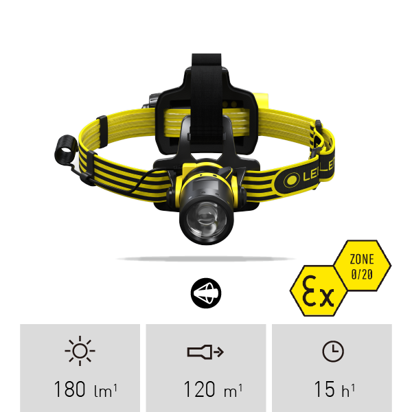 Ledlenser EXH8 - ATEX Headlamp (Zone 0/20) – Ledlenser HK