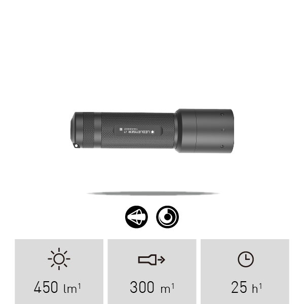 Ledlenser i7 (New) - Flashlight – Ledlenser HK